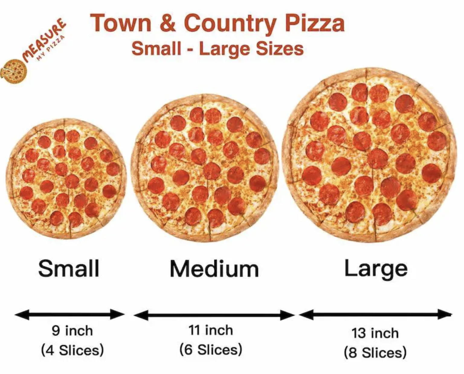 How Big is an 11 inch Pizza - Acadia House Provisions